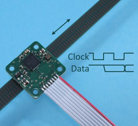 Linear incremental or absolute encoder | POSIC