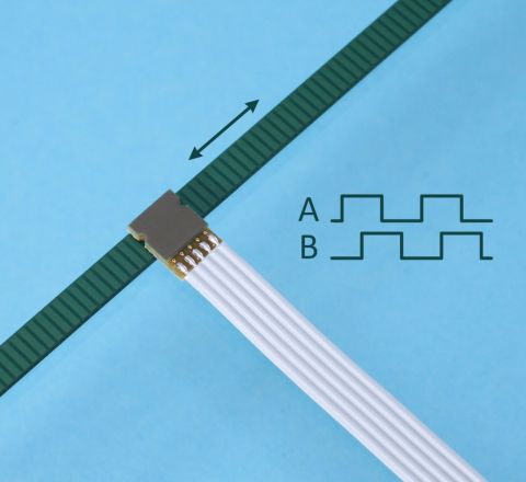 Linear incremental or absolute encoder | POSIC
