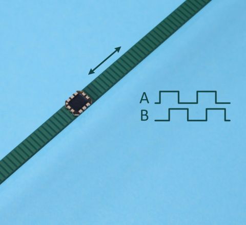 Linear incremental or absolute encoder | POSIC