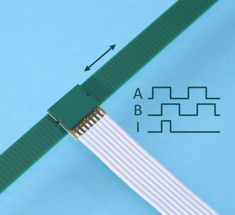 Linear incremental or absolute encoder | POSIC
