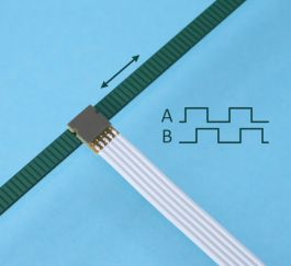 Incremental Linear Encoder Kit ID1102L | POSIC